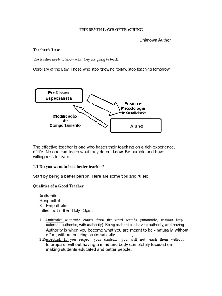 Seven Laws of Effective Teaching | PDF | Teachers | Communication