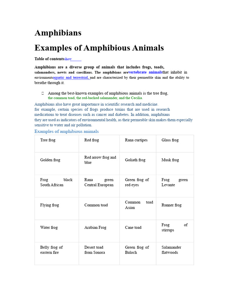 50 Examples of Amphibious Animals | PDF | Amphibian | Frog