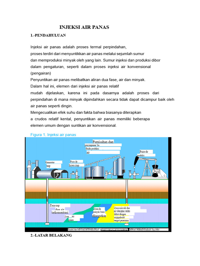 Injeksi Air Panas untuk Pemulihan Hidrokarbon | PDF