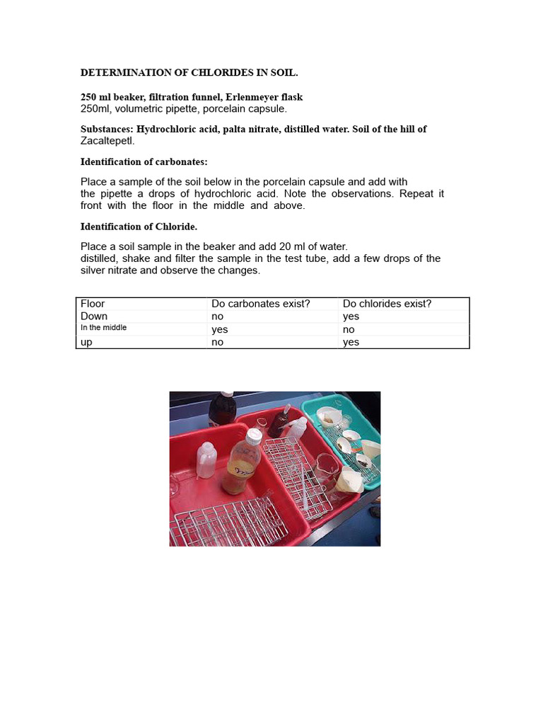 Soil Chloride and pH Analysis Methods | PDF | Ph | Titration
