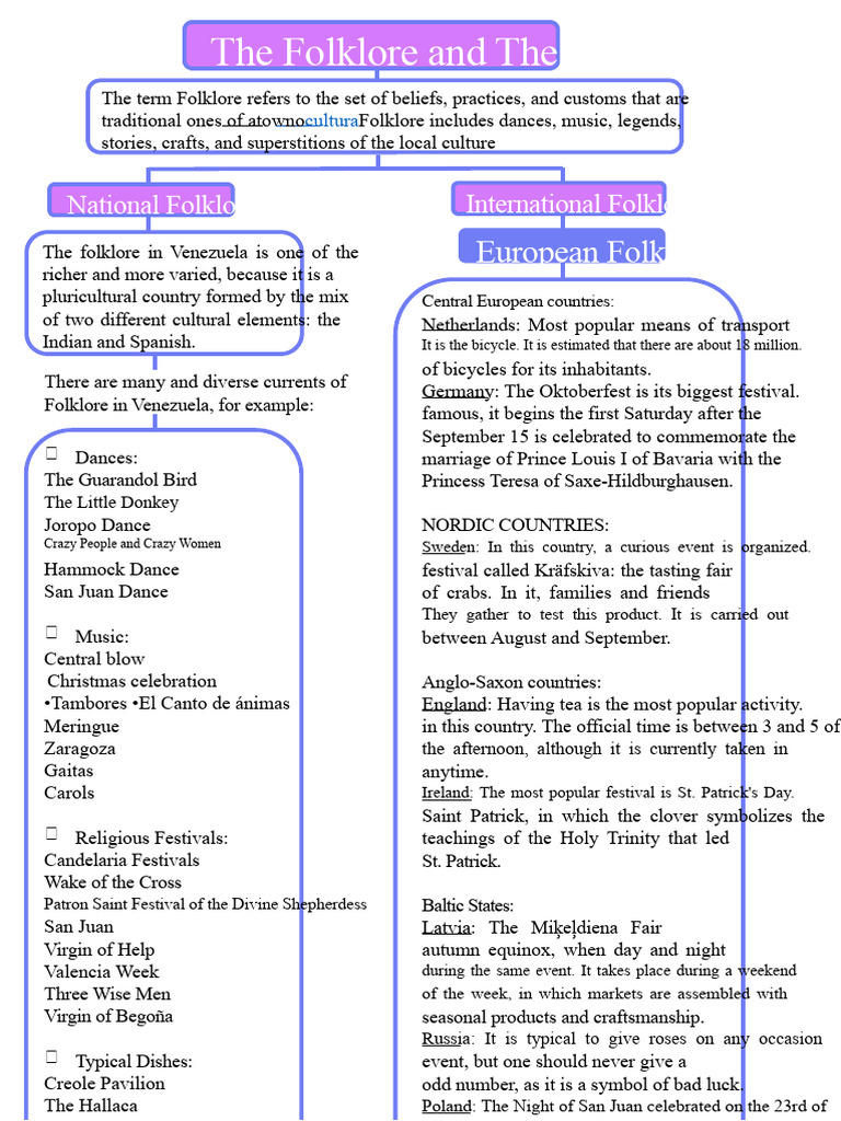 Global Folklore: Traditions and Cultures | PDF | Carnival | Sculpture