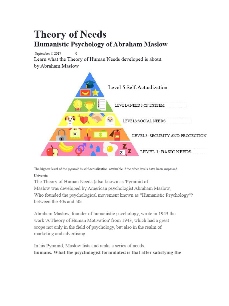 Theory of Human Needs by Abraham Maslow | PDF | Psychology ...
