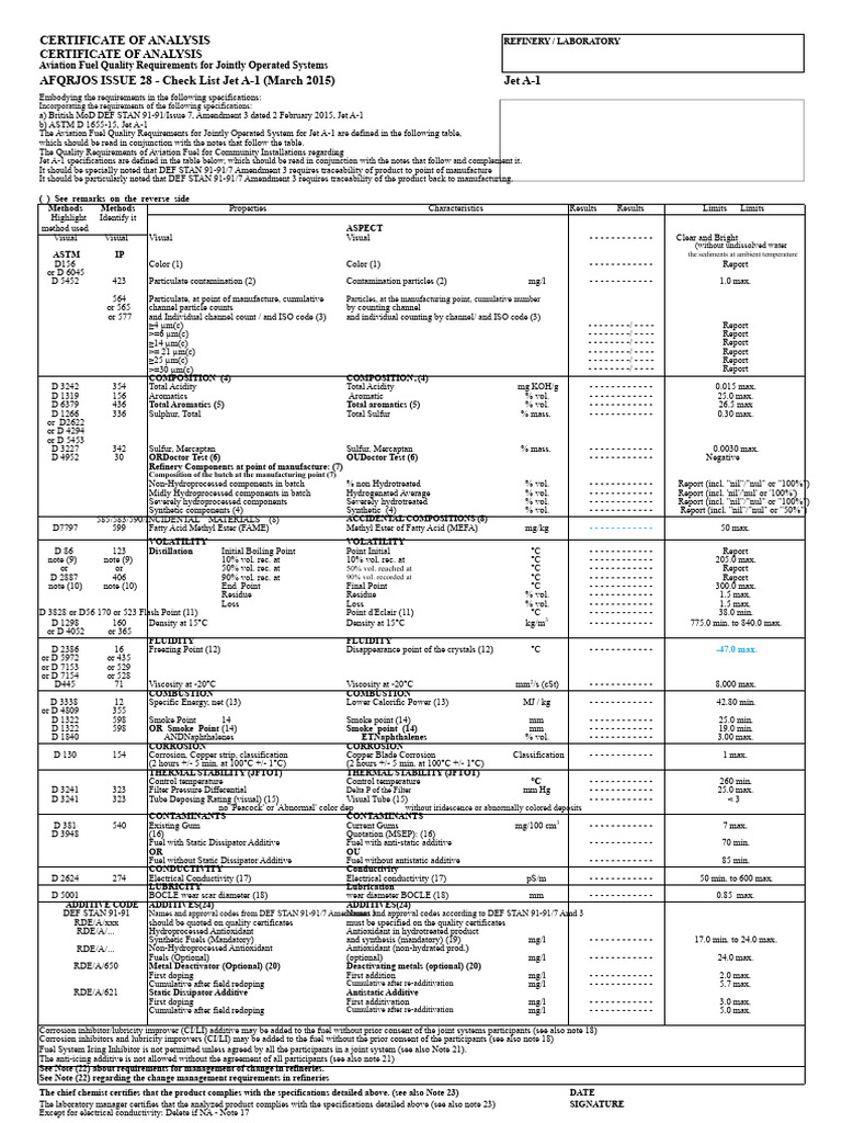 Jet A-1 Aviation Fuel Analysis Certificate | PDF | Jet Fuel | Viscosity
