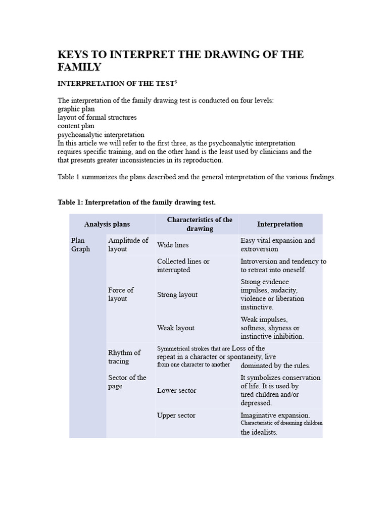 Keys To Interpret The Family Drawing | PDF | Shyness | Anxiety