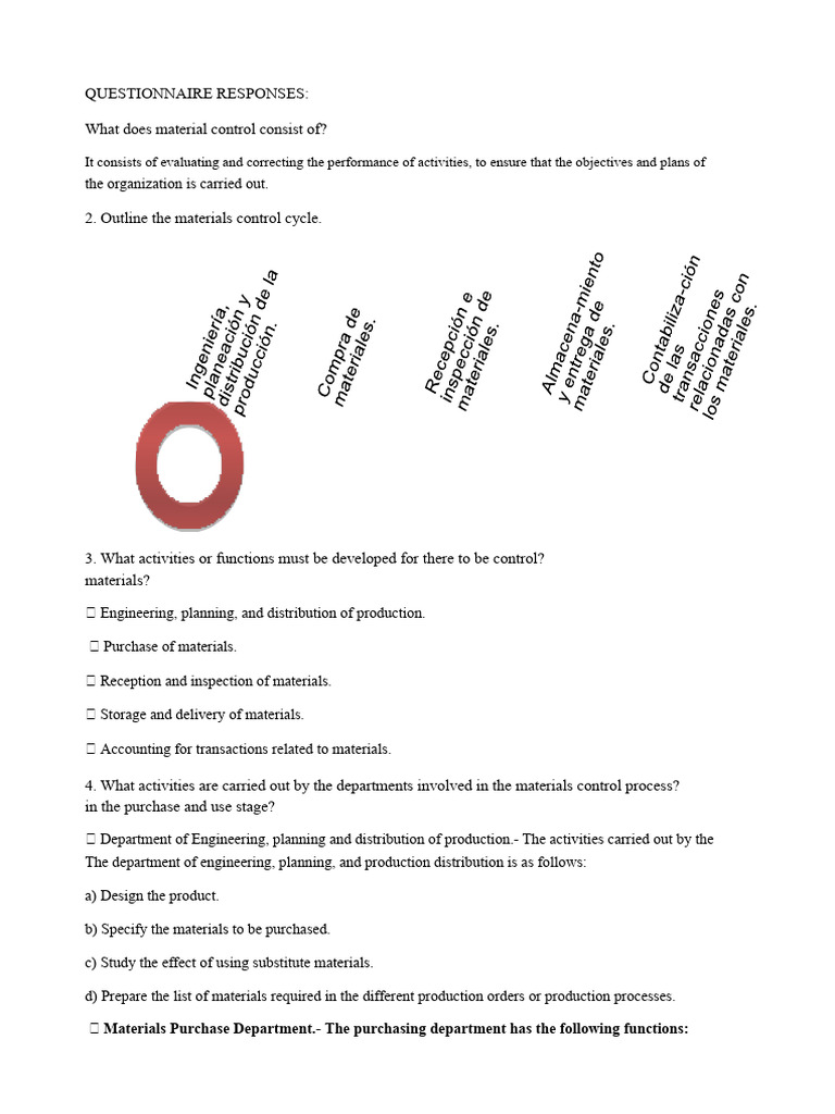 responses to a questionnaire about material control | PDF | Logistics | Business
