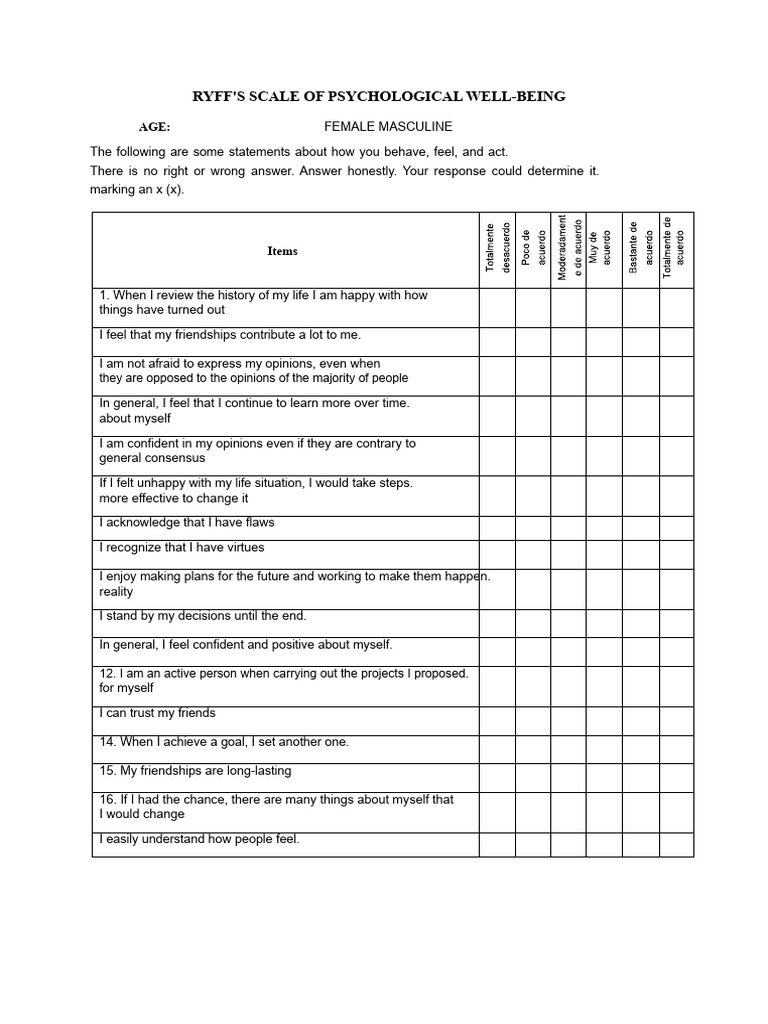 Ryff's Scale of Psychological Well-Being | PDF | Well Being | Meaning Of Life