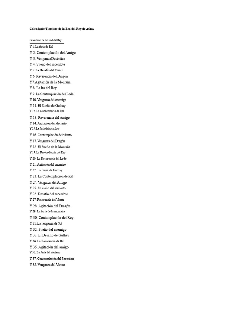 Cronología de Dark Sun | PDF