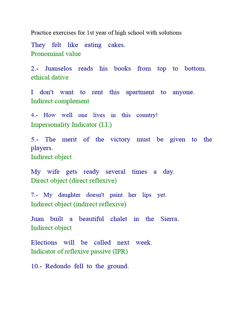 High School Practice Exercises with Solutions | PDF | Pronoun | Syntax