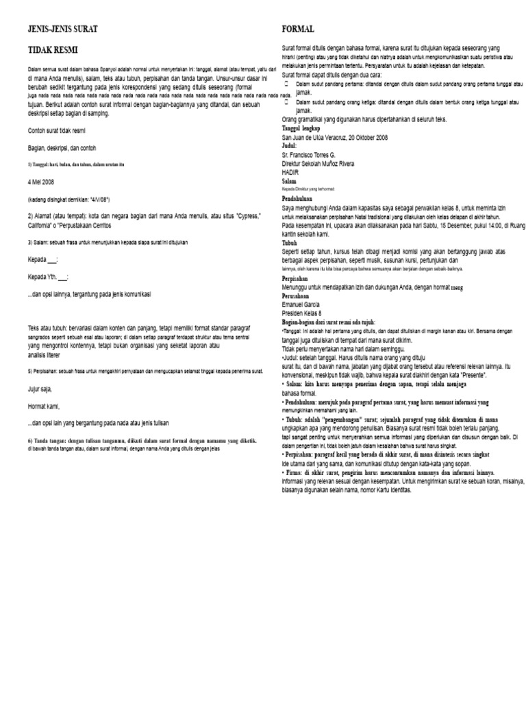 Jenis-Jenis Surat | PDF
