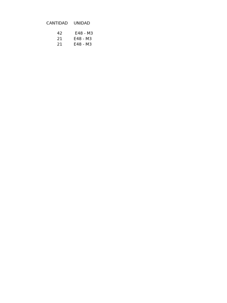 TEPETATE | PDF