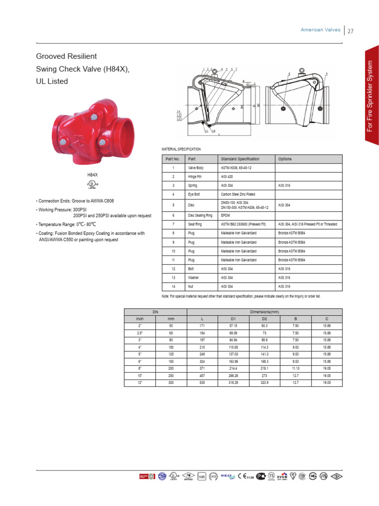 Grooved Swing Check Valve Specs | PDF | Valve | Screw