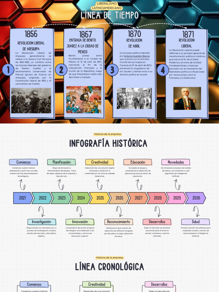Presentación de Gráficos Visuales Líneas de Tiempo Moderna Infográfica Multicolor (3) | PDF