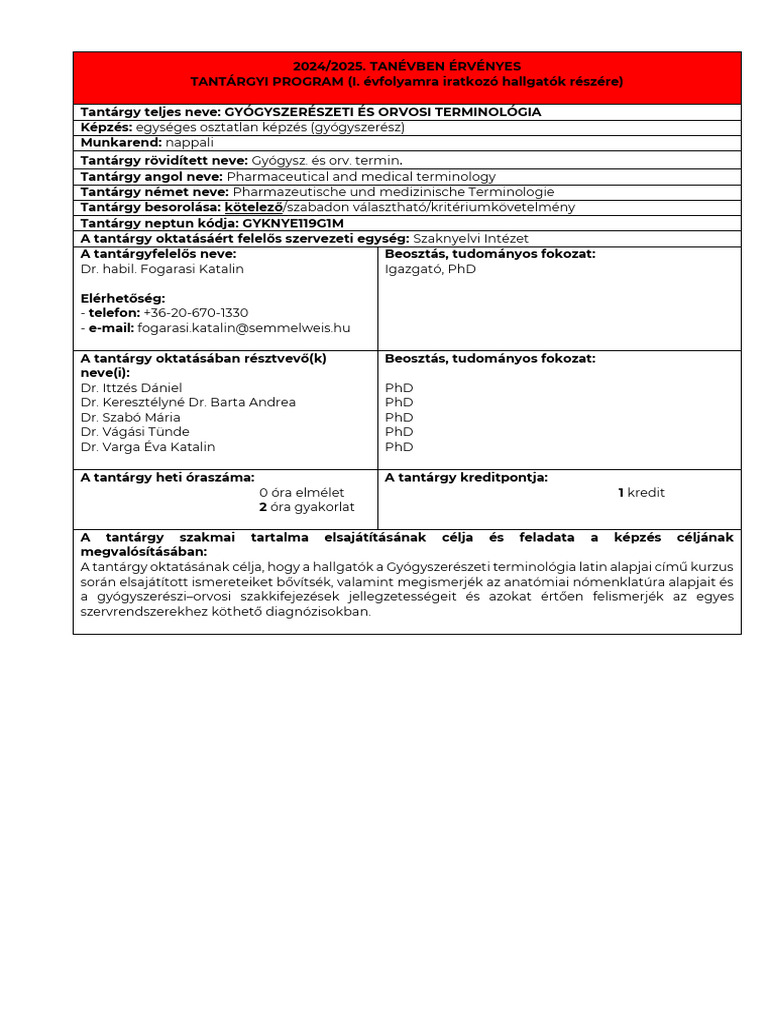 Gy Gyszer Szeti S Orvosi Terminol Gia | PDF