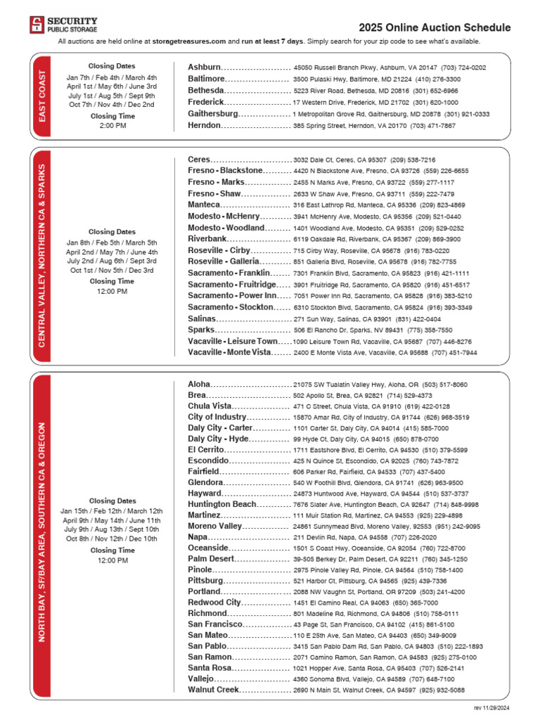 Roseville Auction Schedule 2025 | PDF