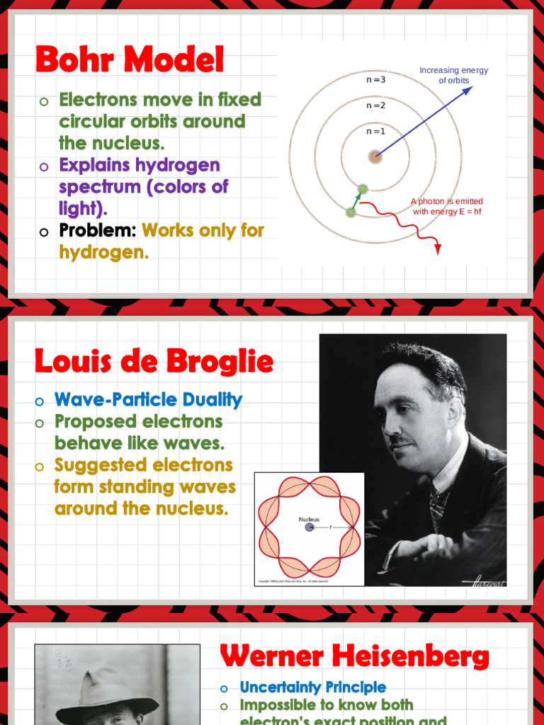 Part 2 Quarter 2 Module 1 | PDF