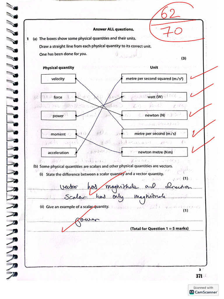 Yasmina's Mock | PDF