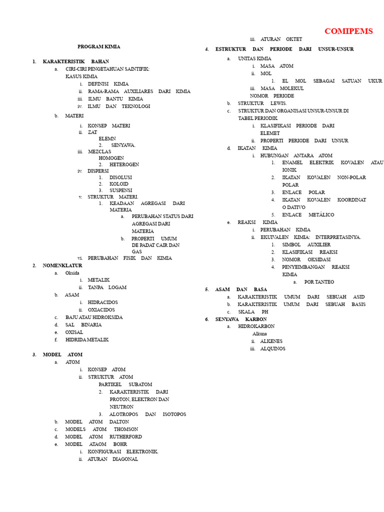 KURIKULUM COMIPEMS | PDF