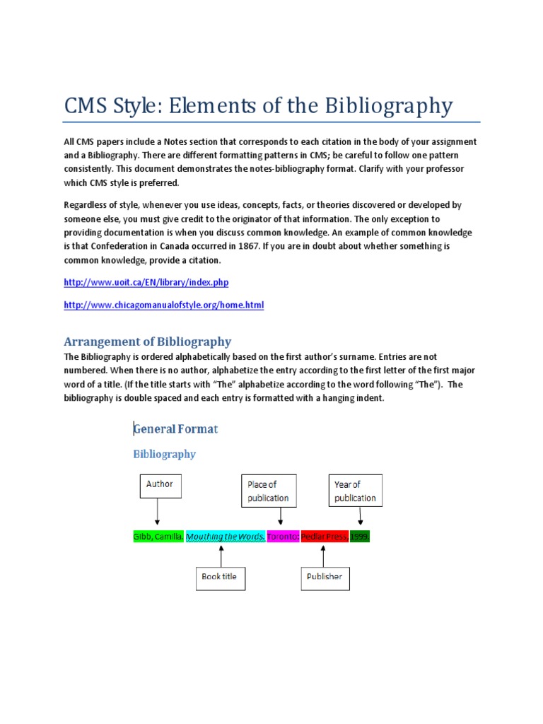 FINAL CMS Reference List | PDF | Social Science | Philosophy