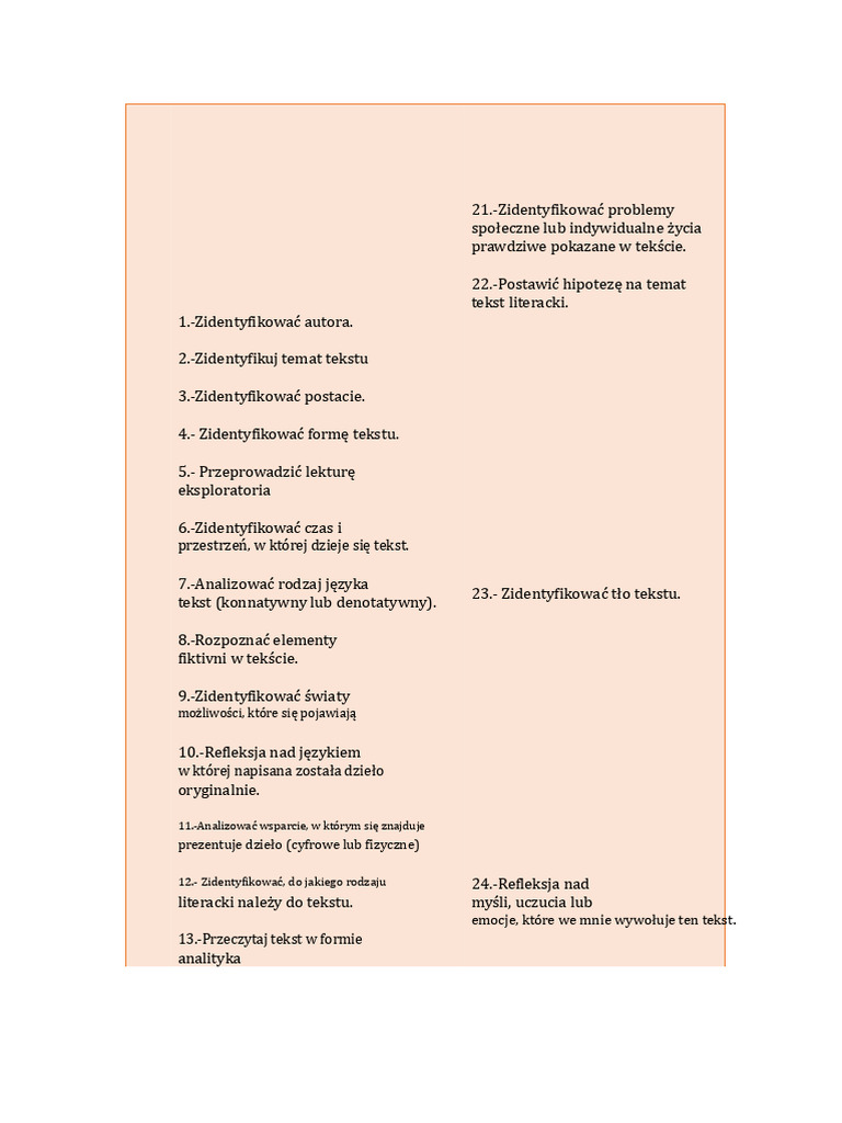 30 Kroków Do Analizy Tekstu Literackiego | PDF