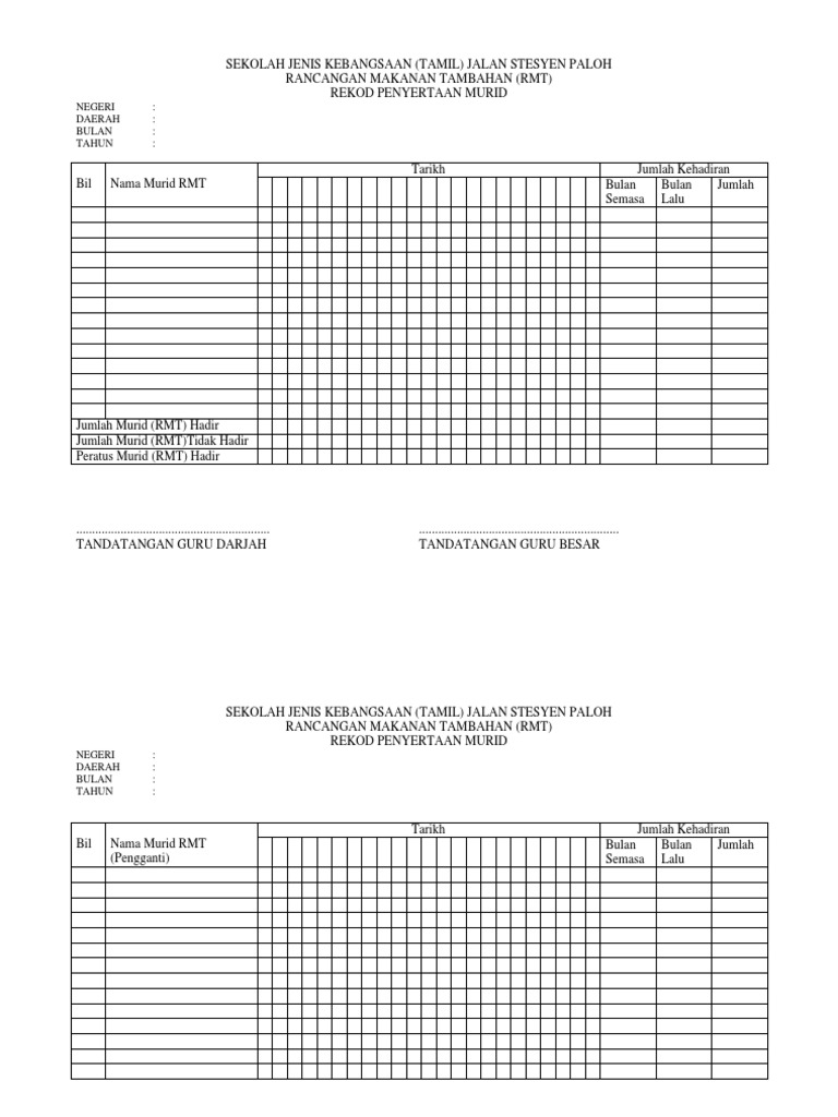 Rekod RMT | PDF