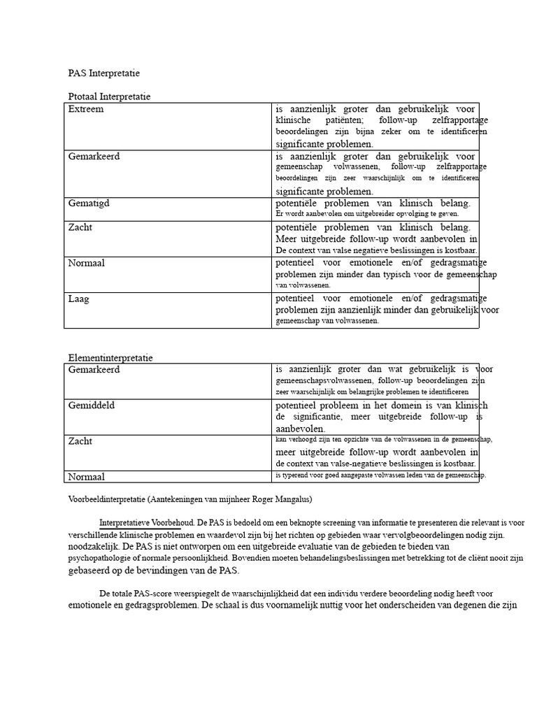 PAS Interpretatie | PDF