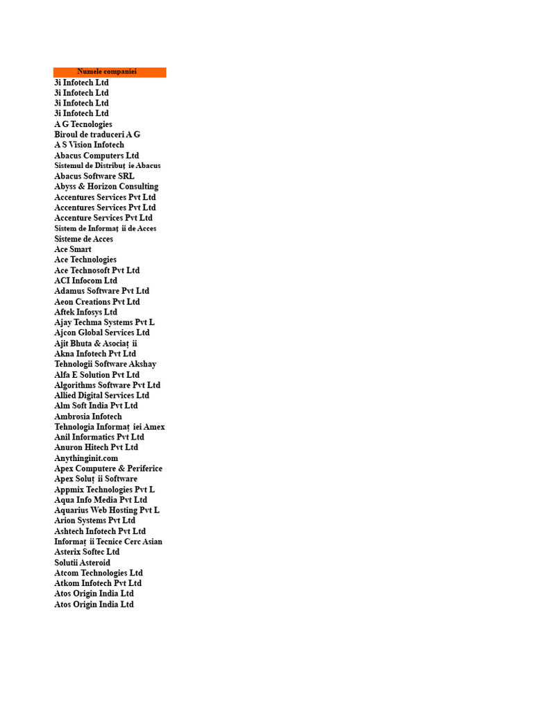 Lista Companiilor IT Din Mumbai | PDF | Mumbai