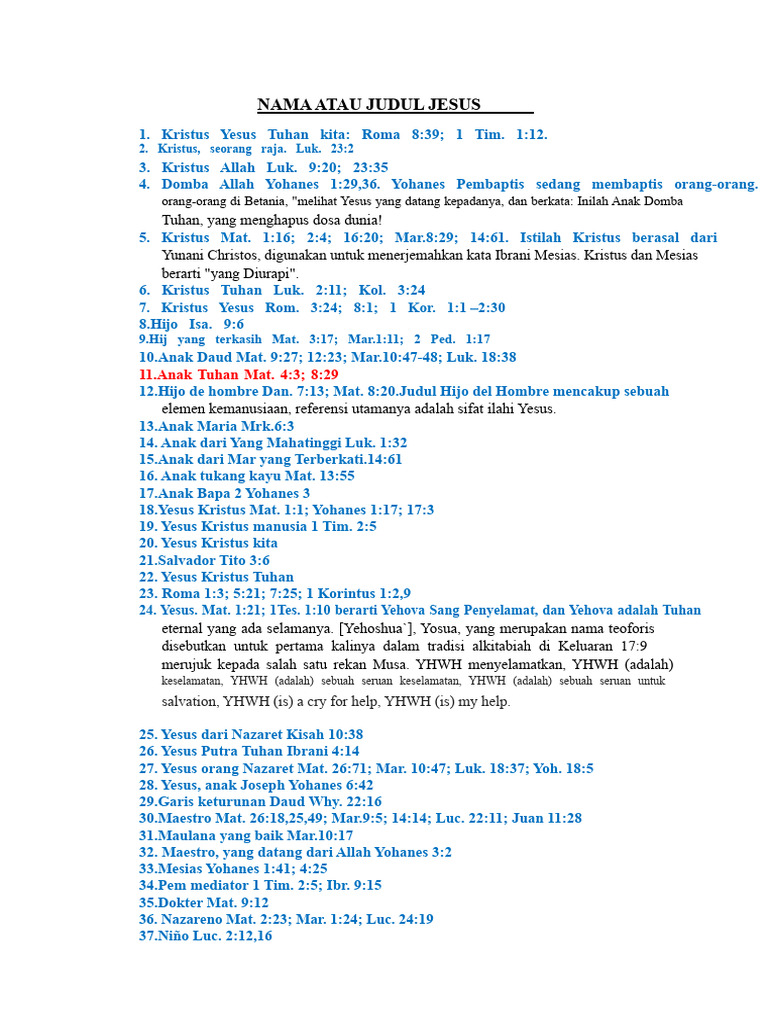 Nama-Nama Yesus | PDF
