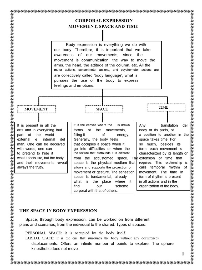 CORPORAL EXPRESSION - Types of Spaces | PDF | Space | Body Language
