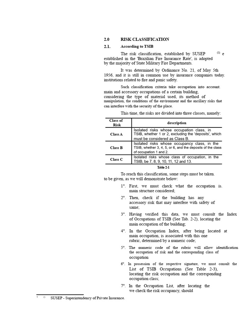 TSIB - Risk Occupancy Index Tables | PDF | Risk | Vegetable Oil