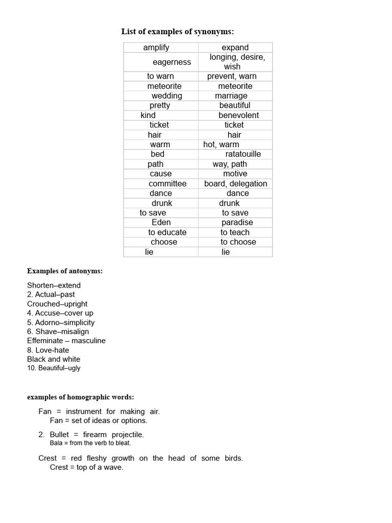 Synonyms, Antonyms, and Word Examples | PDF