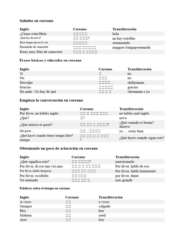 Saludos Coreanos | PDF