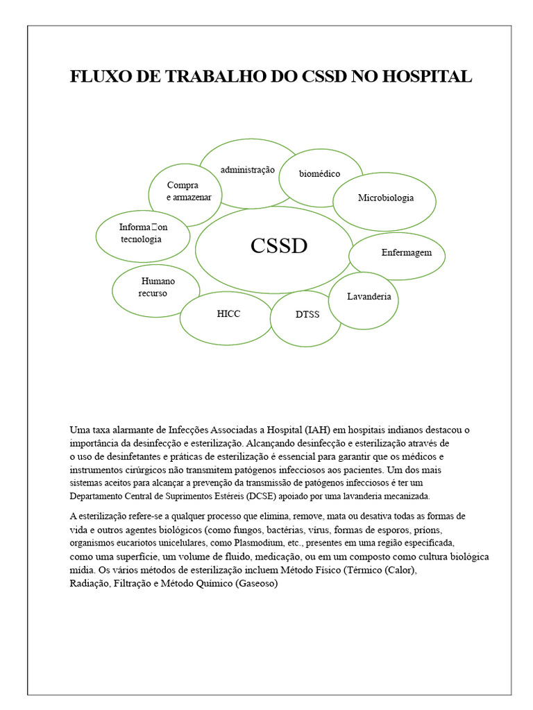Fluxo de Trabalho do CSSD em Hospitais | PDF | Esterilização ...