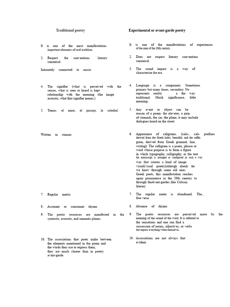 Traditional vs. Avant-Garde Poetry | PDF | Poetry | Rhyme