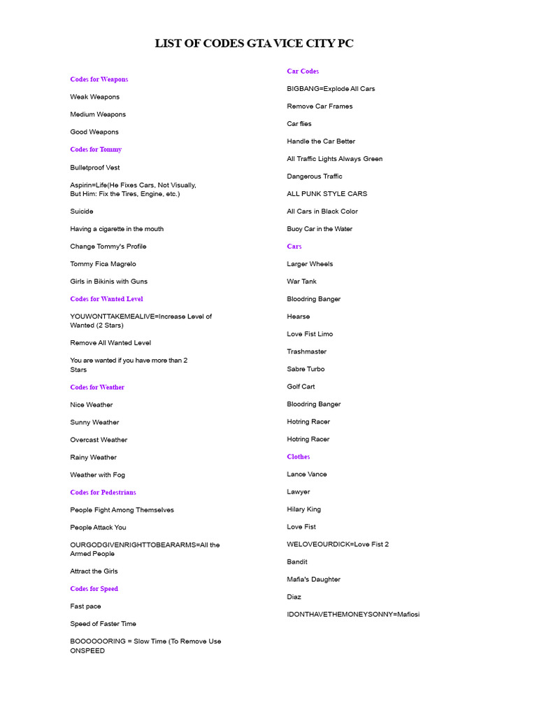 GTA Vice City PC Cheat Codes List | PDF