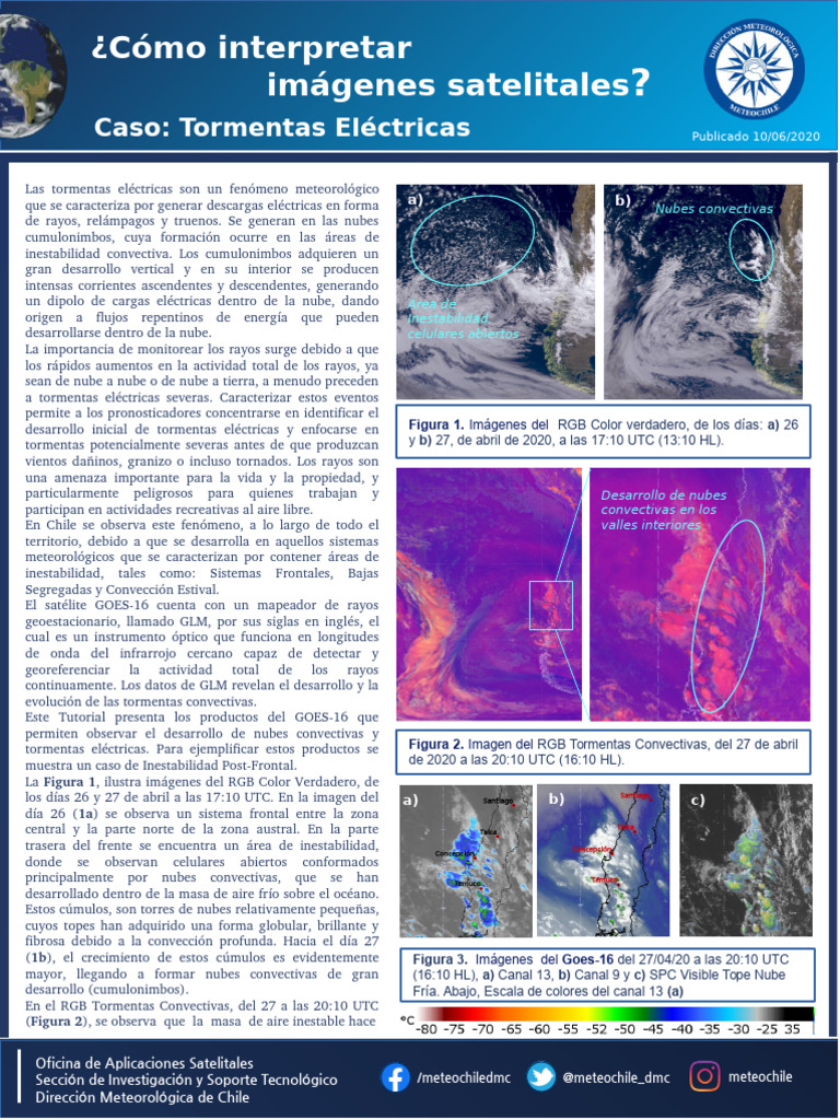Tutorial Tormentas Electricas | PDF | Relámpago | Tormenta