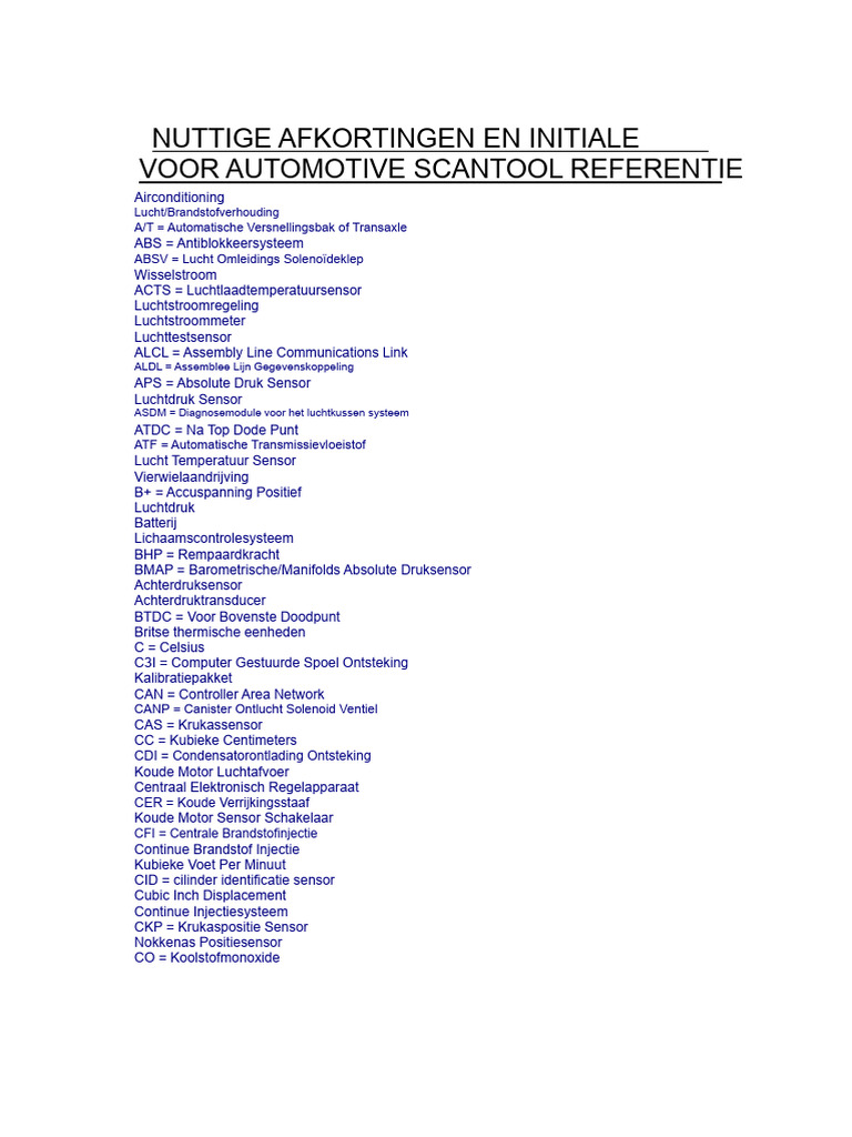 Nuttige Afkortingen en Initiale Voor Referentie Van Automotive ...