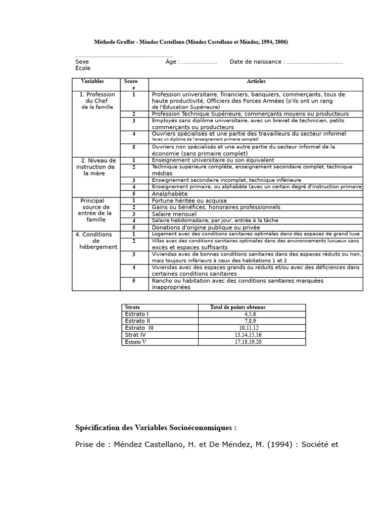 Méthode Graffar : Stratification Sociale | PDF | Logement | Enseignants