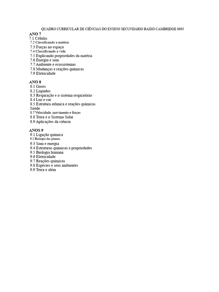 Quadro Curricular de Ciências Cambridge 0893 | PDF