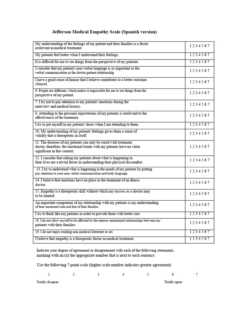 Jefferson Scale of Empathy | PDF | Empathy | Communication