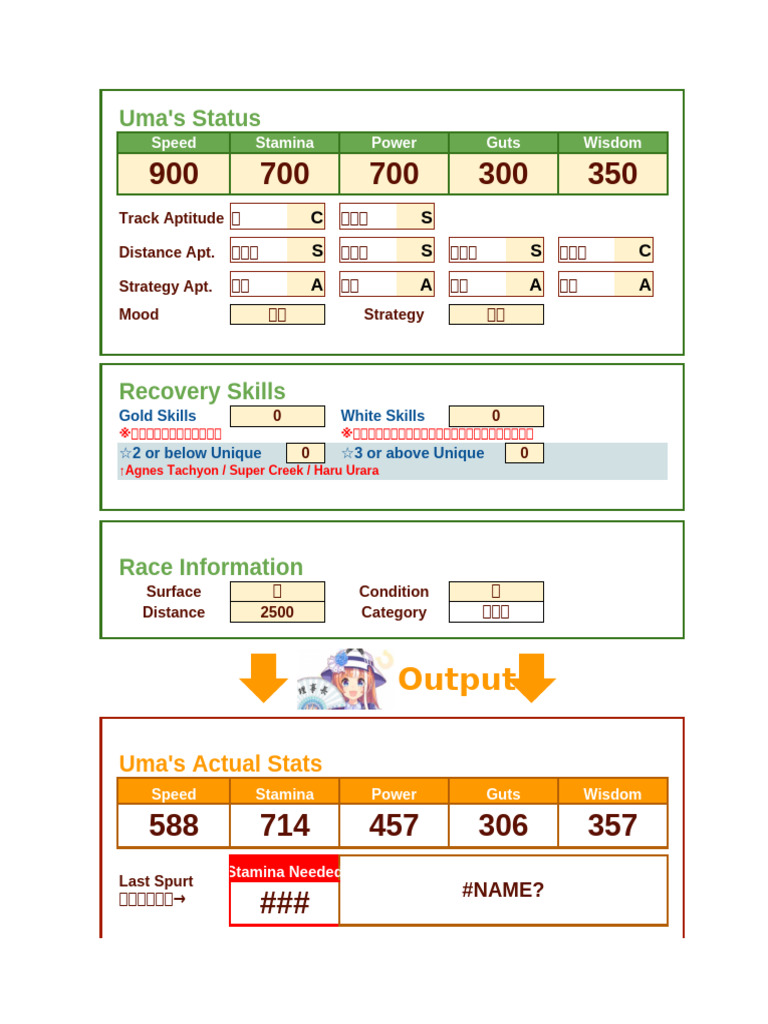 Uma Musume Required Stamina Calculator | PDF