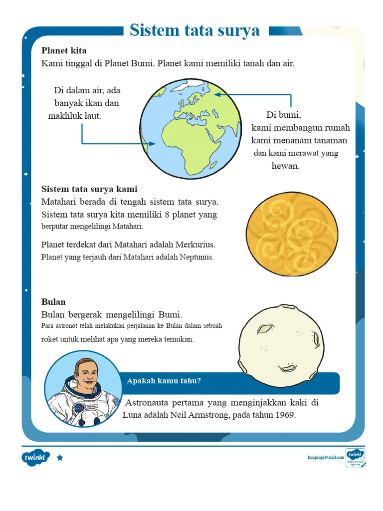 Pemahaman Membaca Berdasarkan Tingkat Sistem Tata Surya, Bumi, Dan ...