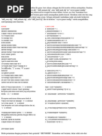 IGI 2 Cheat Codes Guide | PDF | Games & Activities