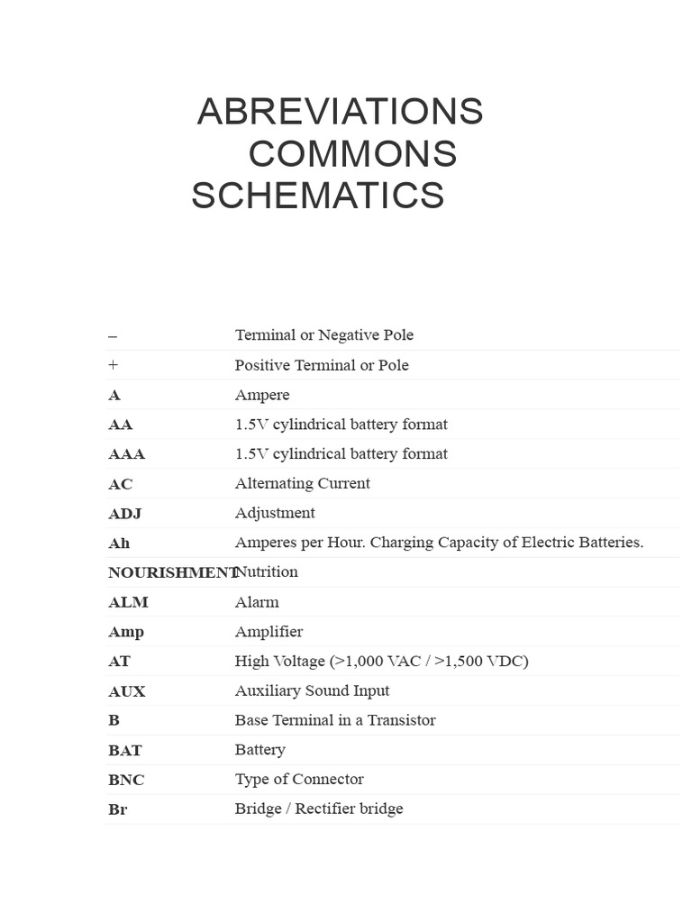 Common Schematic Abbreviations | PDF | Power (Physics) | Electrical ...