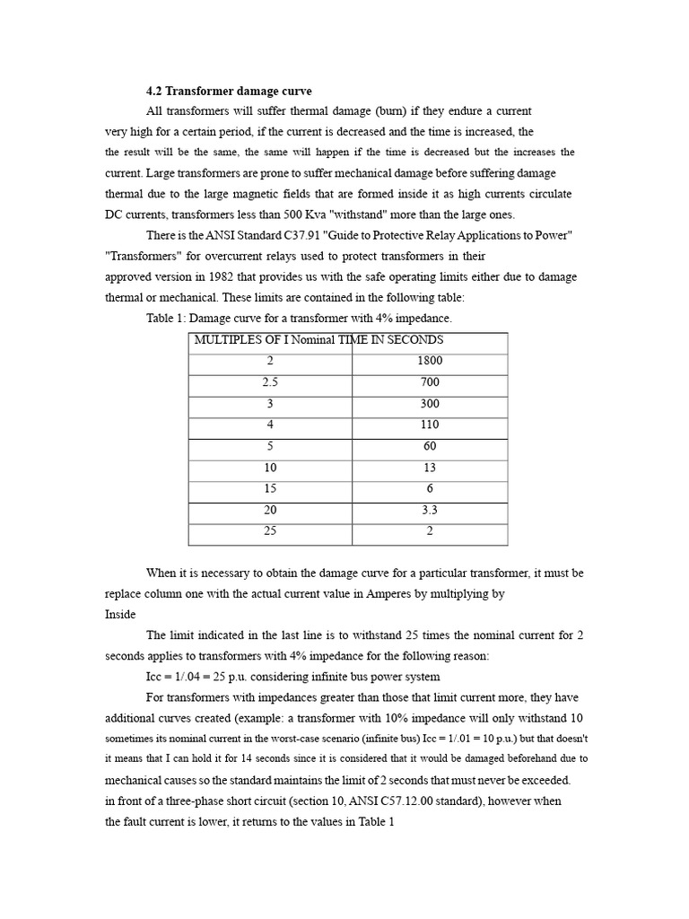 Transformer Damage Curve | PDF | Transformer | Fuse (Electrical)