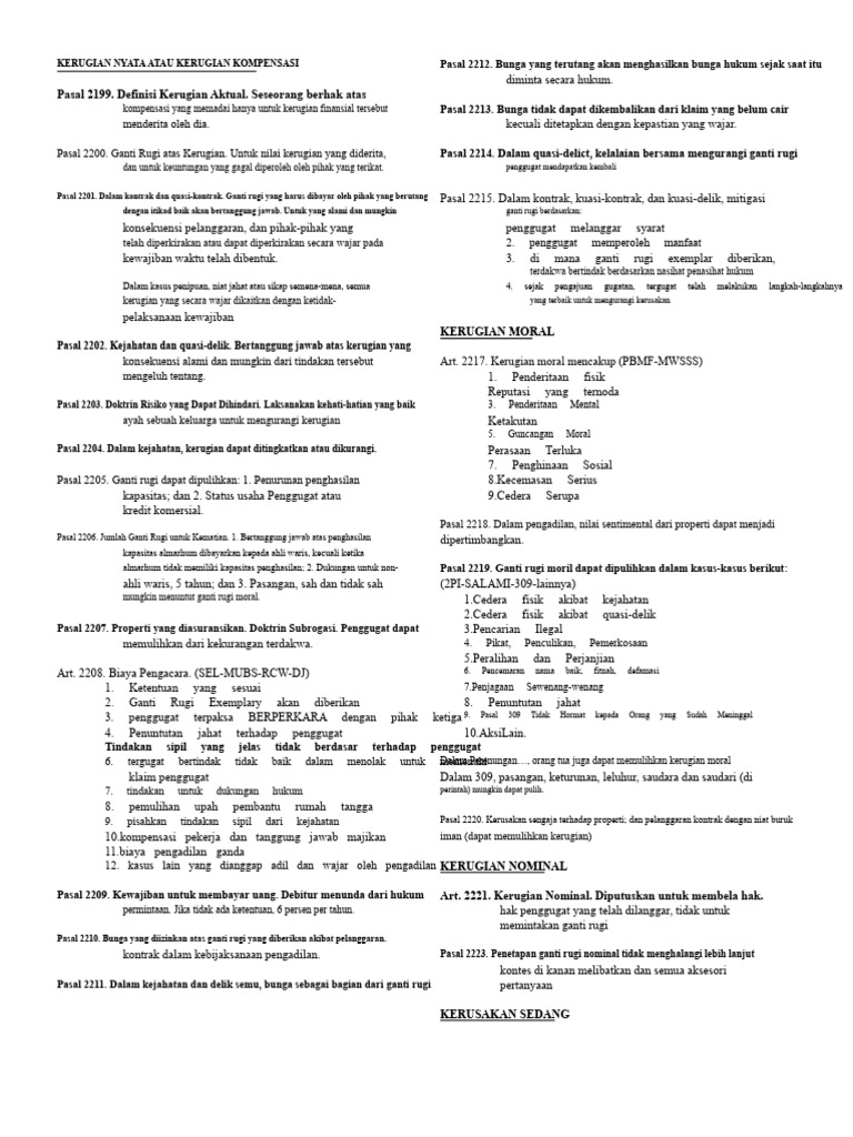 Definisi dan Jenis Kerugian Aktual | PDF