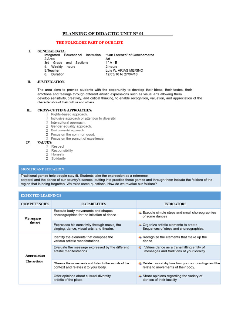 Dance Unit 2019 | PDF | Dances | Curriculum