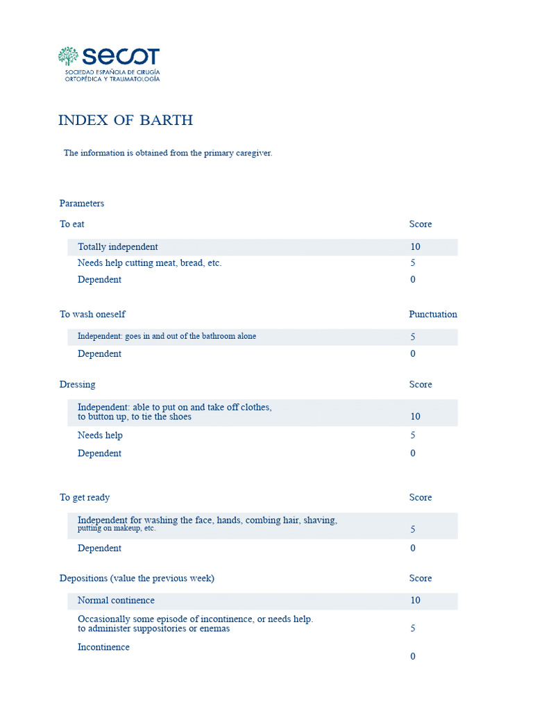 Barthel Index | PDF | Urinary Incontinence
