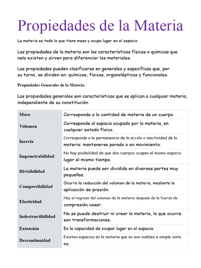Propiedades de la Materia: Clasificación y Ejemplos | PDF | Importar ...