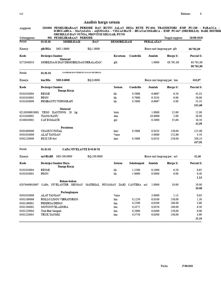 Analisis Harga Satuan | PDF