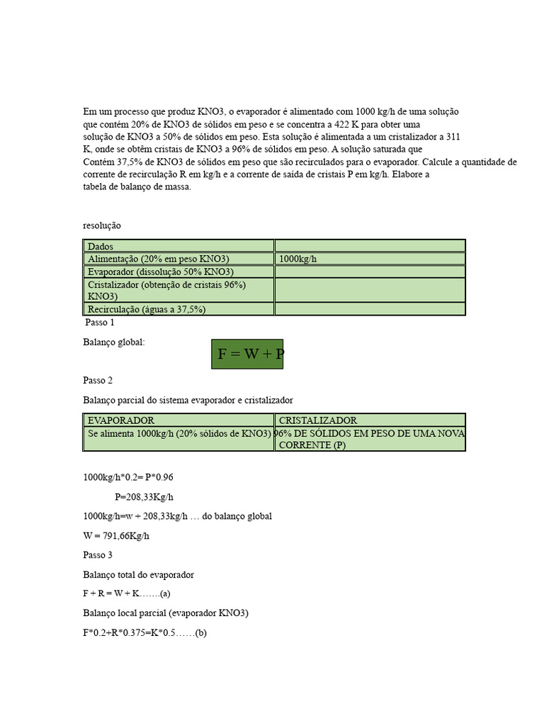 Em Um Processo Que Produz KNO3 | PDF